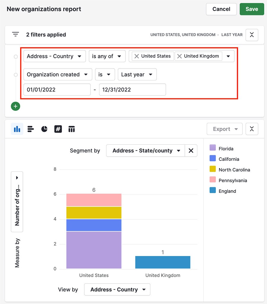 Avances: Contactos - Knowledge Base | Pipedrive